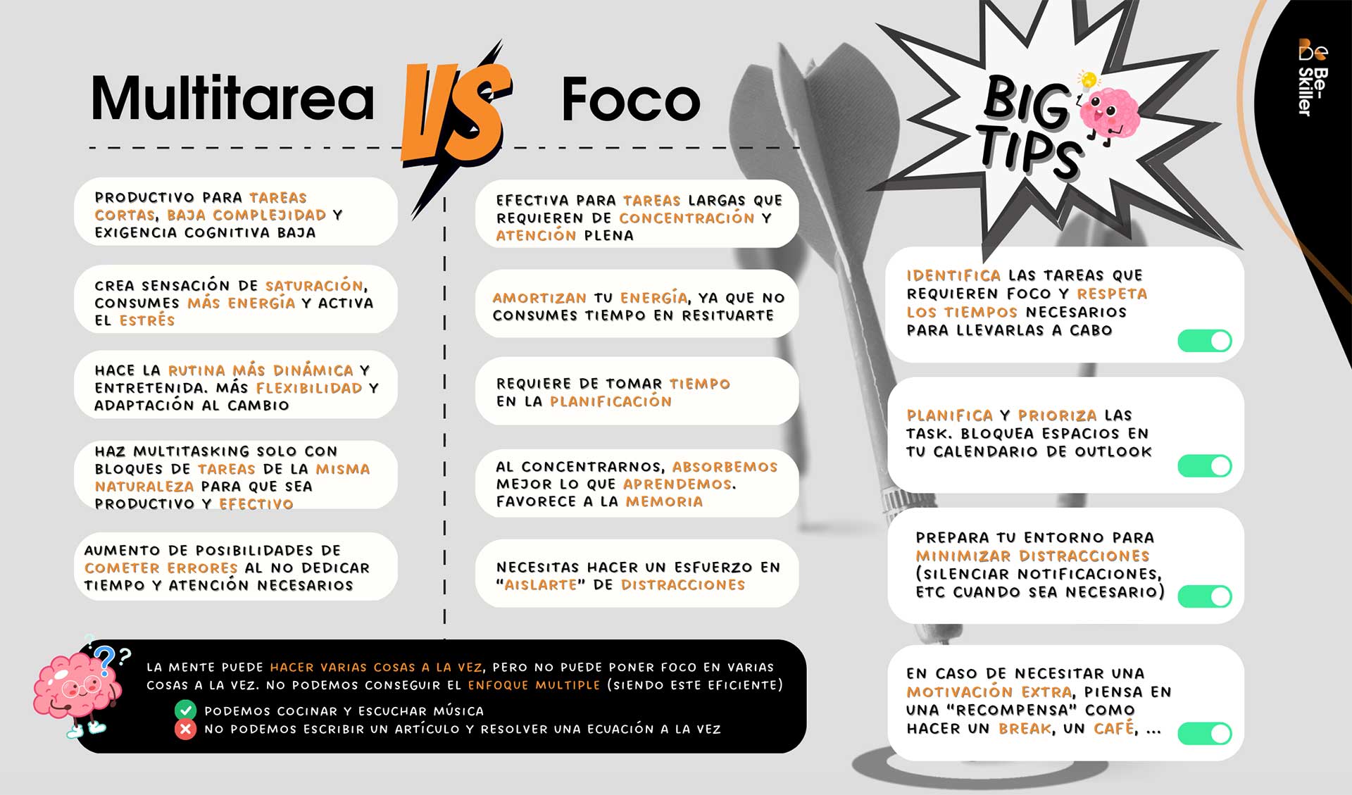 Mitos sobre la multitarea, ¿productividad o ineficiencia? | Be-Skiller